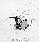 Tefillin Positions According to the Sefardim: